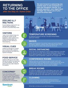 Infographic Design - Fierce Creative Agency | St. Louis Graphic Design ...